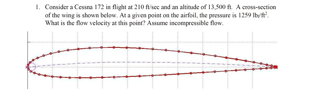 SOLVED: 1. Consider a Cessna 172 in flight at 210 ft/sec and an ...