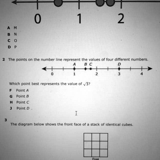 SOLVED: Help me with question 2 please. The points on the number line represent the values of ...