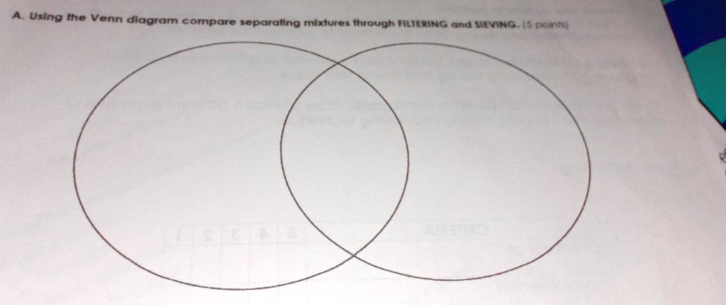 SOLVED: A. Using the Venn diagram, compare separating mixtures through ...