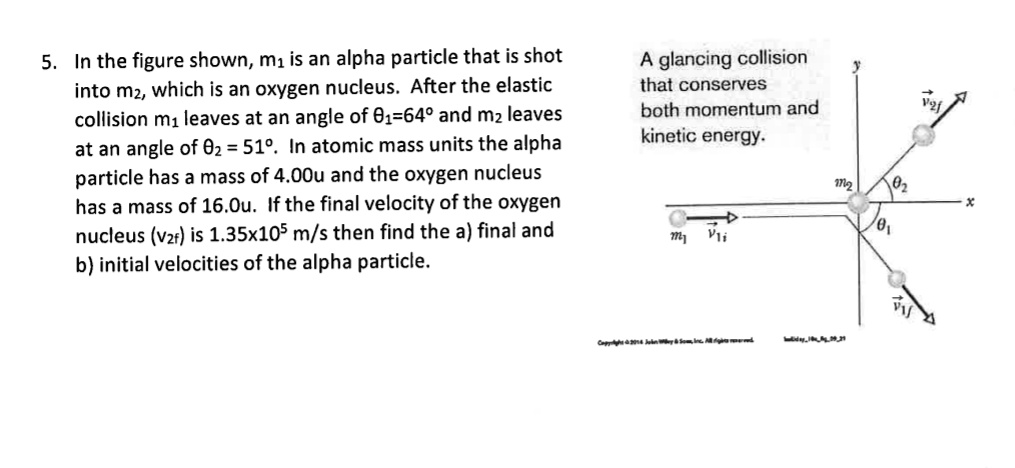 5. In the figure shown, m1 is an alpha particle that is shot into m2 ...