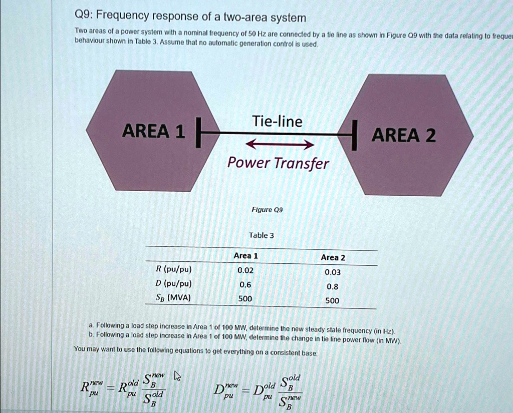 SOLVED: Q9: Frequency response of a two-area system Two areas of a power system with a nominal ...