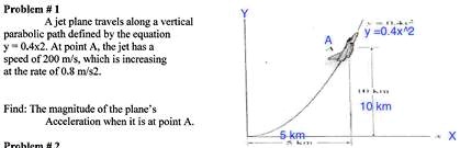 Problem # 1 A jet plane travels along a vertical parabolic path defined ...