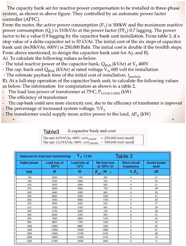 SOLVED: The capacity bank set for reactive power compensation to be ...