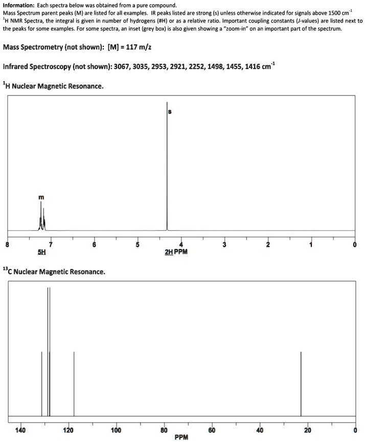 please go through the process and show all of your steps information ...