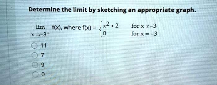SOLVED: Determine the limit by sketching an appropriate graph: lim f(x ... SOLVED: Determine the limit by sketching an appropriate graph: lim f(x ...