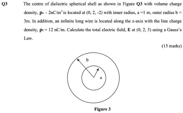 Q3 The centre of dielectric spherical shell as shown in Figure Q3 with ...