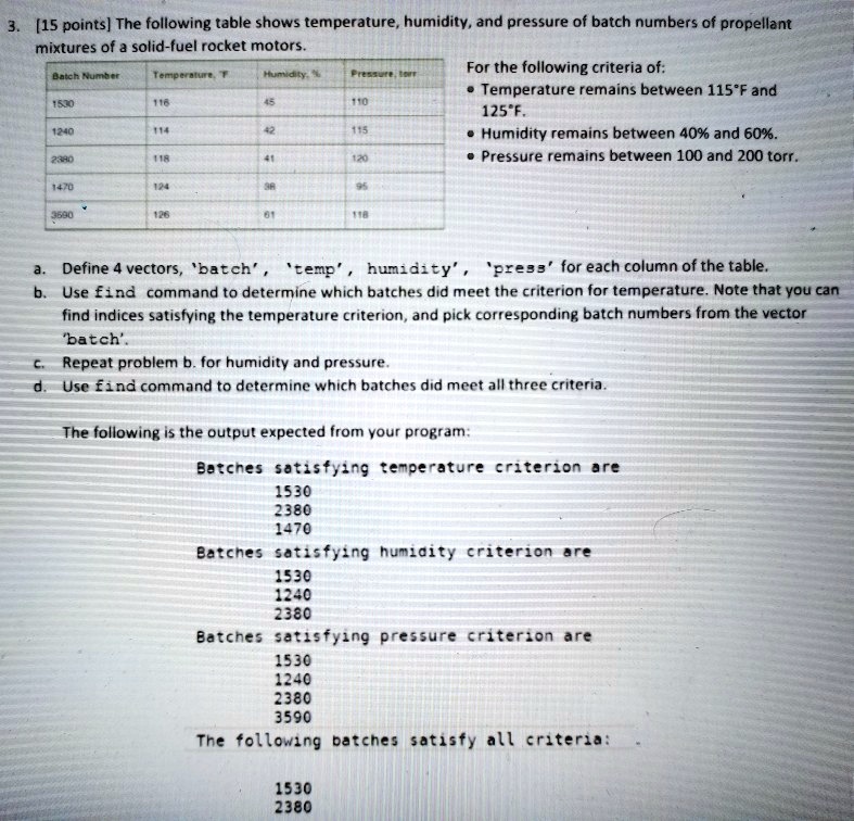SOLVED: [15 points] The following table shows temperature, humidity, and pressure of batch ...