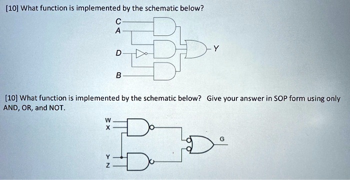 SOLVED: [10] What function is implemented by the schematic below? C A B [10] What function is ...