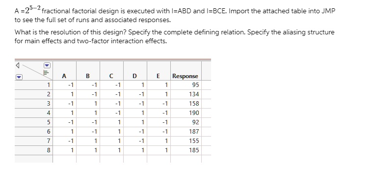 A = 2^5-2 fractional factorial design is executed with I=ABD and I=BCE ...