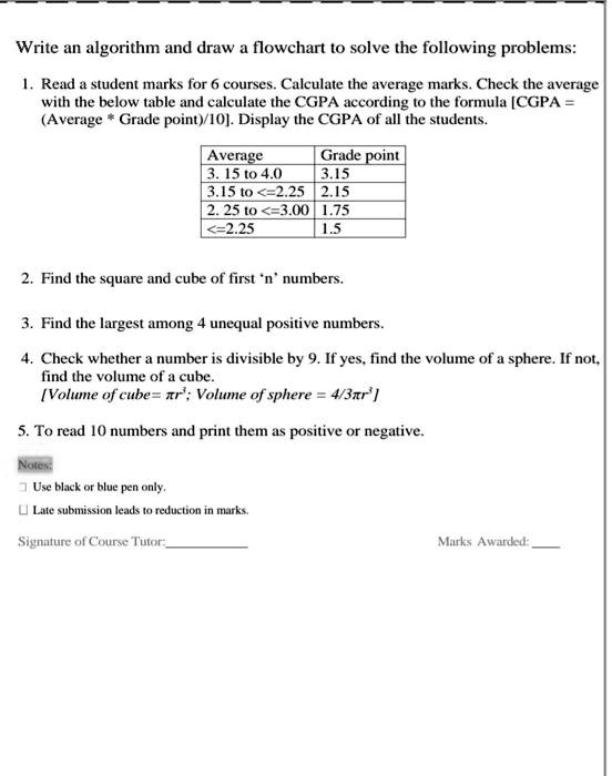 SOLVED: Write an algorithm and draw a flowchart to solve the following ...
