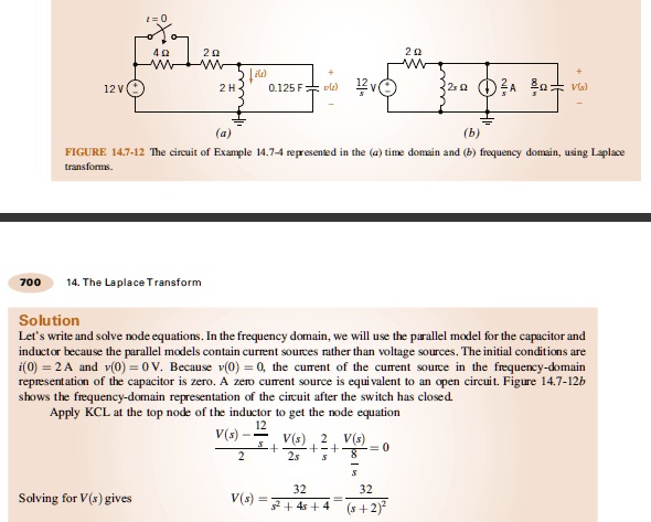 SOLVED: The switch in the circuit shown in Figure 14.7-12a closes at ...