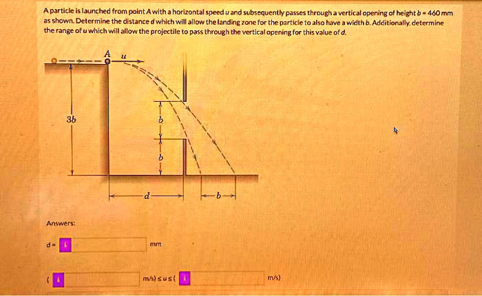 texts fast a particle is launched from point a with a horizontal speed u and subsequently passes ...