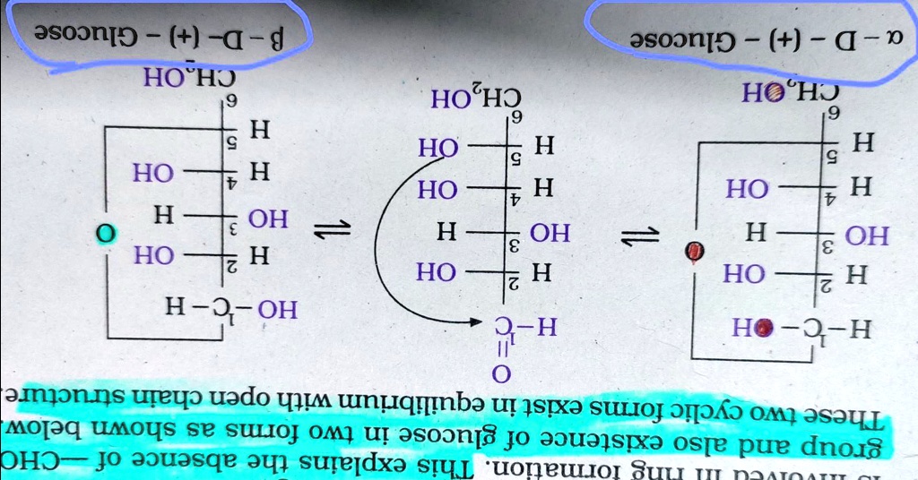 SOLVED: The "+" sign indicates dextro-rotatory nature, and the "-" sign ...