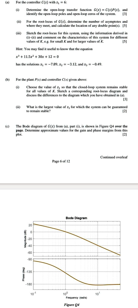 SOLVED: For the controller C(s) with z = 6: (i) Determine the open-loop transfer function G(s ...