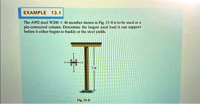 EXAMPLE 13.1 The A992 steel W200 × 46 member shown in Fig. 13-8 is to ...