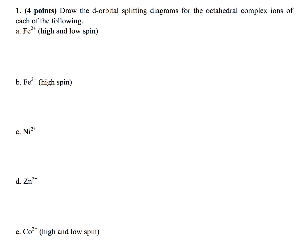 SOLVED: Draw the d-orbital splitting diagrams for the octahedral complex ions of each of the ...