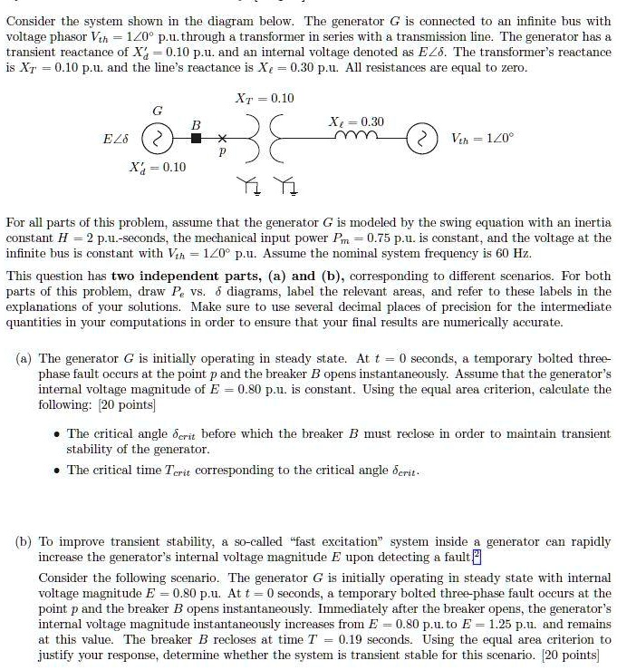SOLVED: Consider the system shown in the diagram below. The generator G ...