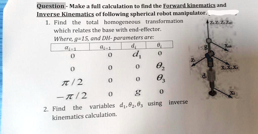 Question - Make a full calculation to find the Forward kinematics and ...