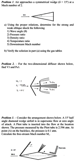 Problem 1. Air approaches a symmetrical wedge (Î¸ = 15) at a Mach number of 2. a) Using the ...