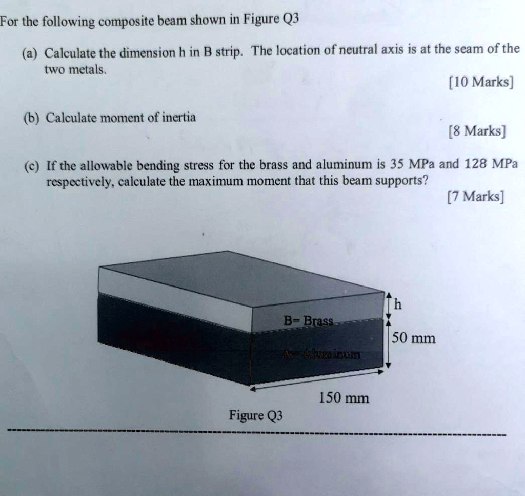 SOLVED: For the following composite beam shown in Figure Q3: (a) Calculate the dimension h in B ...