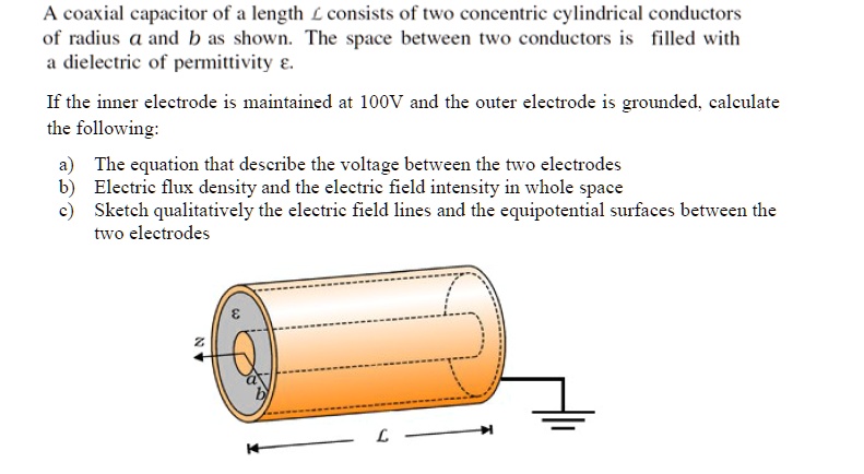 VIDEO solution: Electromagnetic Course A coaxial capacitor of a length L consists of two ...