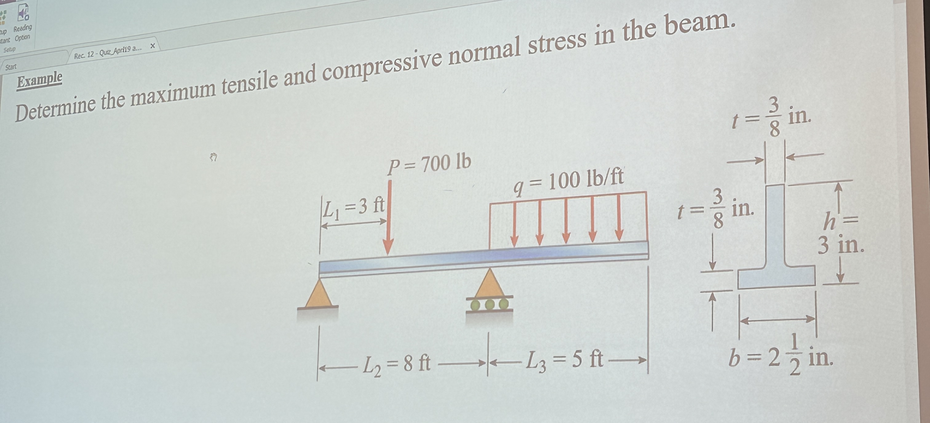 Example Determine the maximum tensile and compressive normal stress in ...