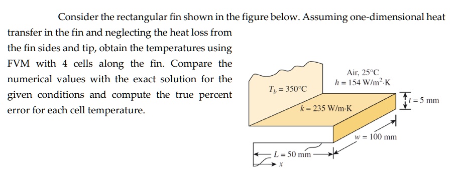 SOLVED: Consider the rectangular fin shown in the figure below ...