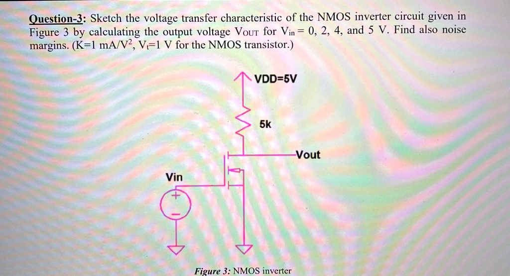 SOLVED: Ouestion-3: Sketch the voltage transfer characteristic of the ...