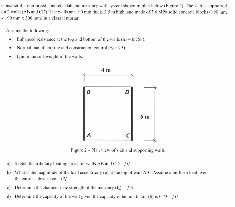 Consider the reinforced concrete slab and masonry wall system shown in ...