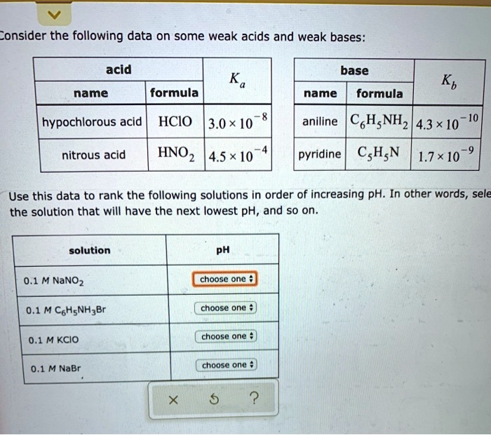 SOLVED: Consider the following data on some weak acids and weak bases: acid base K Kb name ...