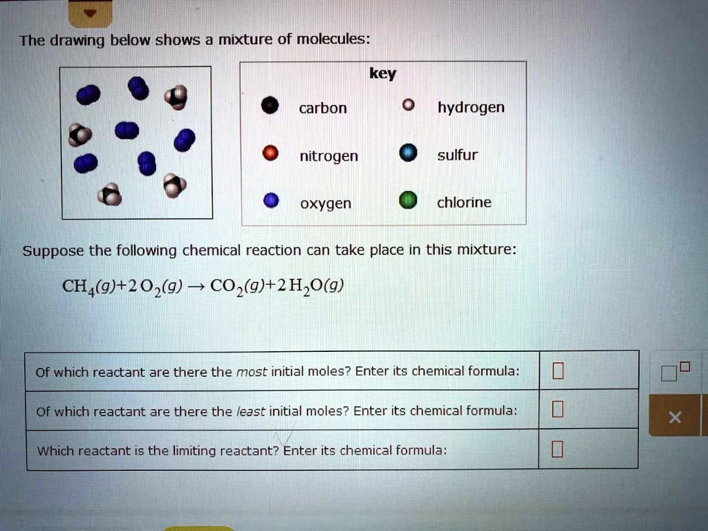 The drawing below shows a mixture of molecules: key carbon hydrogen ...