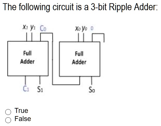 SOLVED: The following circuit is a 3-bit Ripple Adder: XOR XOR Full Adder Full Adder C1 S1 S0 ...