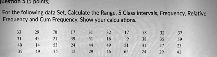 SOLVED: queston ) () points) For the following data Set, Calculate the Range, 5 Class intervals ...
