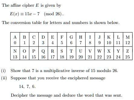 SOLVED: The affine cipher E is given by E(t) = 150 (mod 26). The ...