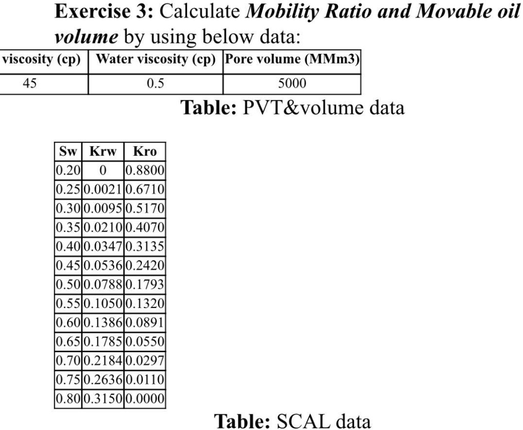 exercise 3 calculate mobility ratio and movable oil volume by using ...