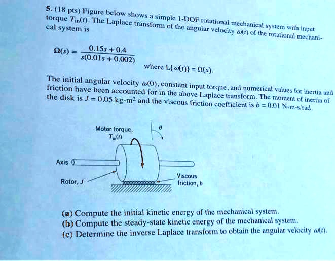 5. (18 pts) Figure below shows a simple 1-DOF rotational mechanical system with input torque Tin ...