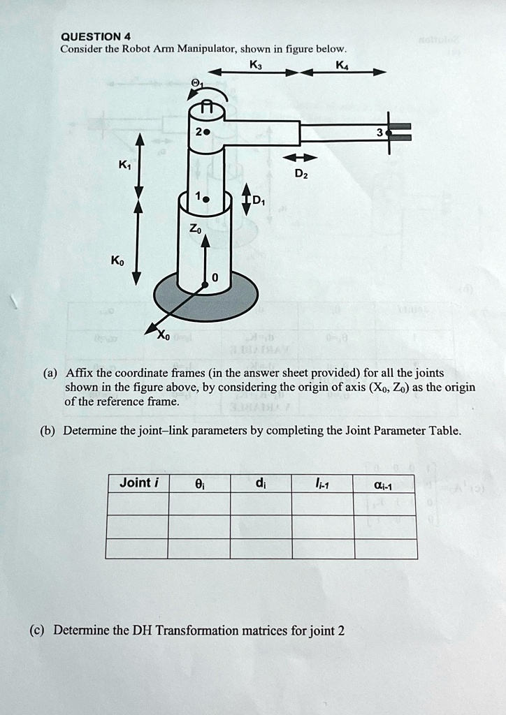 SOLVED: QUESTION 4 Consider the Robot Arm Manipulator, shown in the ...
