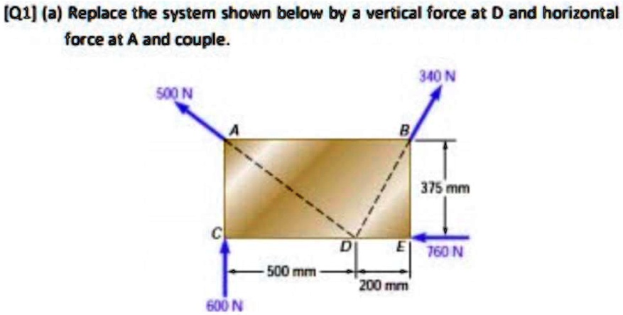 SOLVED: Q1) (a) Replace the system shown below by a vertical force at D ...