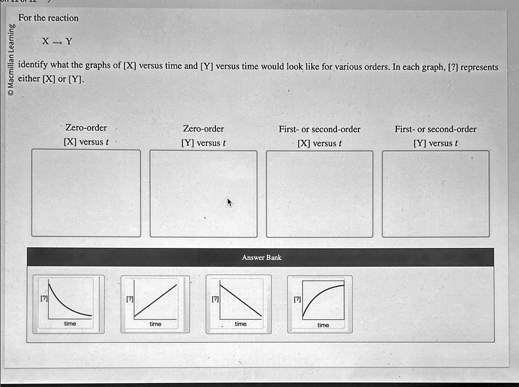 for the reactionnx ynidentify what the graphs of x versus time and y ...