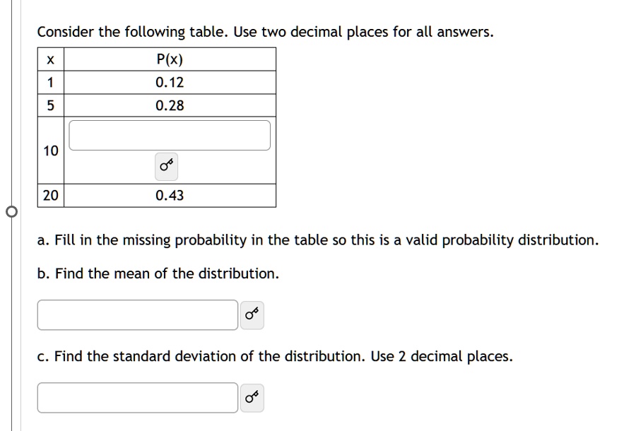 SOLVED: Consider the following table. Use two decimal places for all answers x 1 5 P(x) 0.12 0. ...