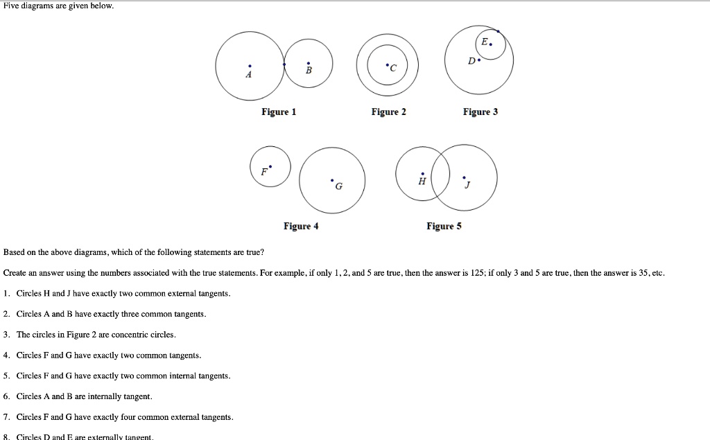 five diagrams are given helow figure figure figure figure figure based ...