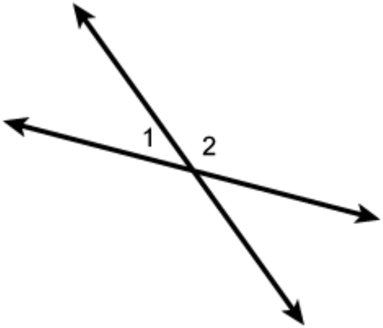 'Which relationships describe angles 1 and 2? Select EACH correct ...