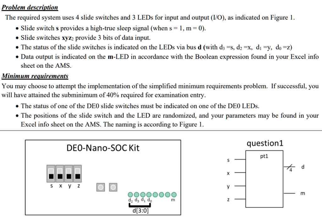 SOLVED: Write the code for Quartus. Problem description: The required ...