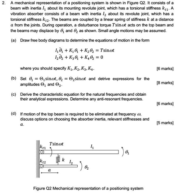 SOLVED: Texts: 2 A mechanical representation of a positioning system is ...