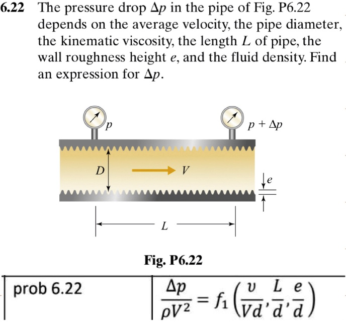622 the pressure drop delta p in the pipe of fig p622 depends on the ...