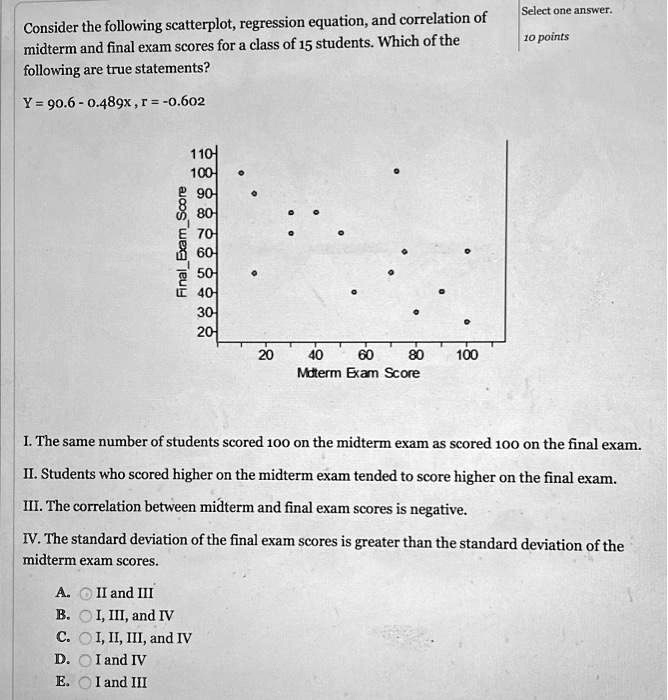 select oncanier consider the following scatterplot regression equation and correlation of ...