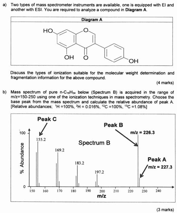 a) Two types of mass spectrometer instruments are available, one is ...
