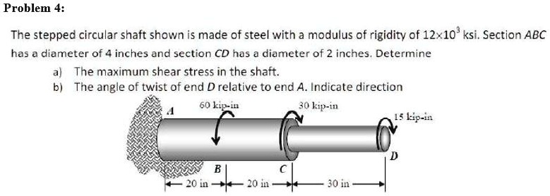 Problem 4: The stepped circular shaft shown is made of steel with a ...
