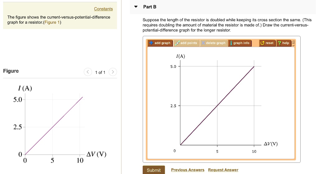 VIDEO solution: Suppose the length of the resistor is doubled while ...