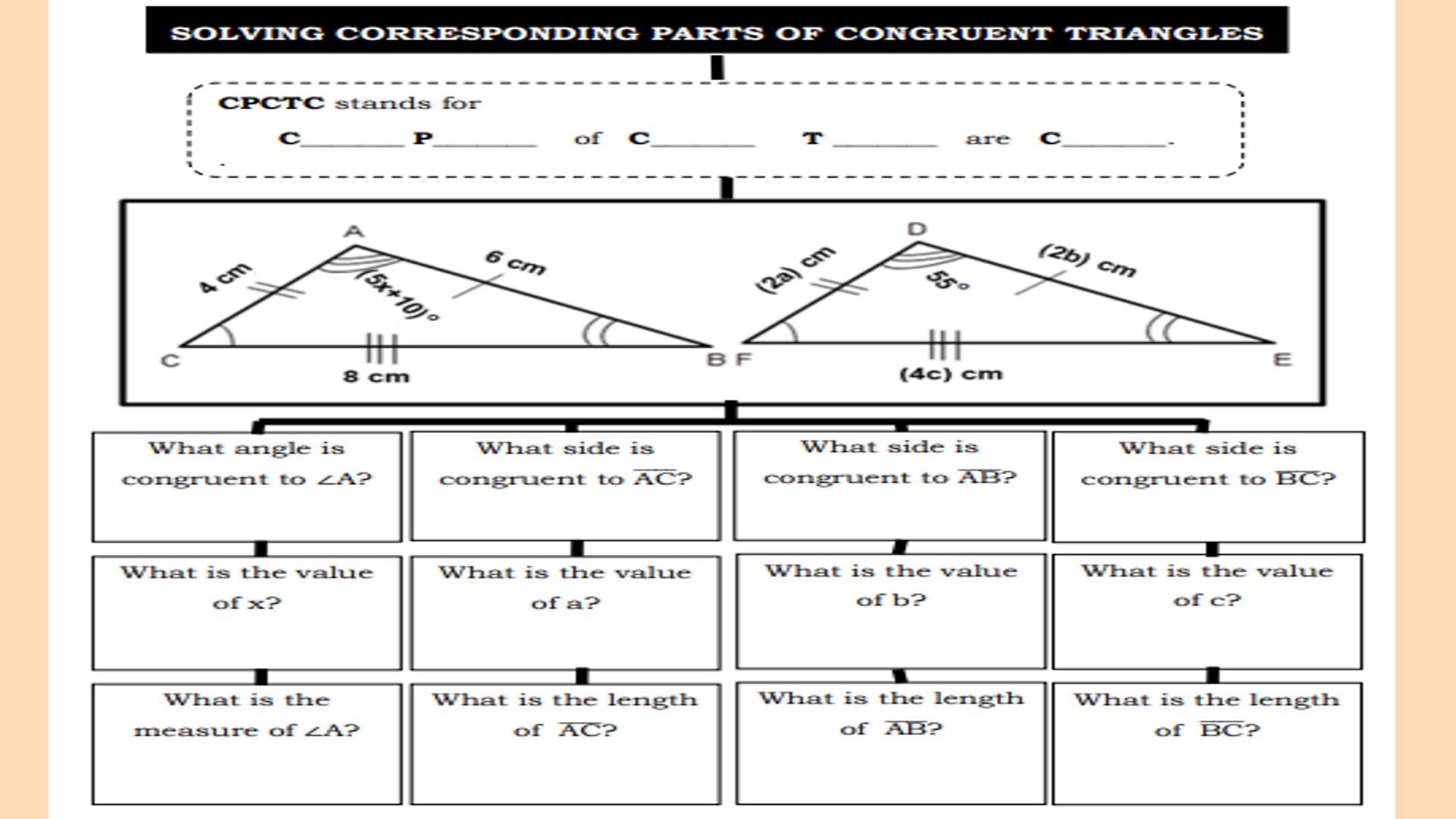 SOLVING CORRESPONDING PARTS OF CONGRUENT TRIANGLES CPCTC stands for 𝐂 𝐏 ...